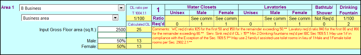 Revit Based Plumbing Fixture Calculations with Ideate Software